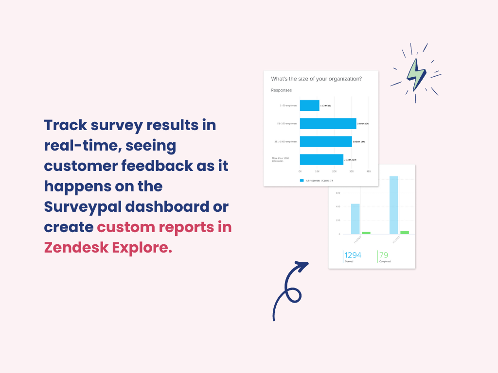 Survey Tool by Surveypal App Integration with Zendesk Support